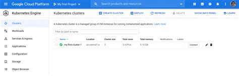 continuous deployment infrastructure as code and drupal part 4