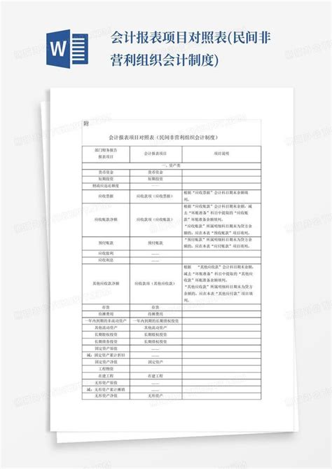 会计报表项目对照表 民间非营利组织会计制度 Word模板下载 编号qanvkayr 熊猫办公