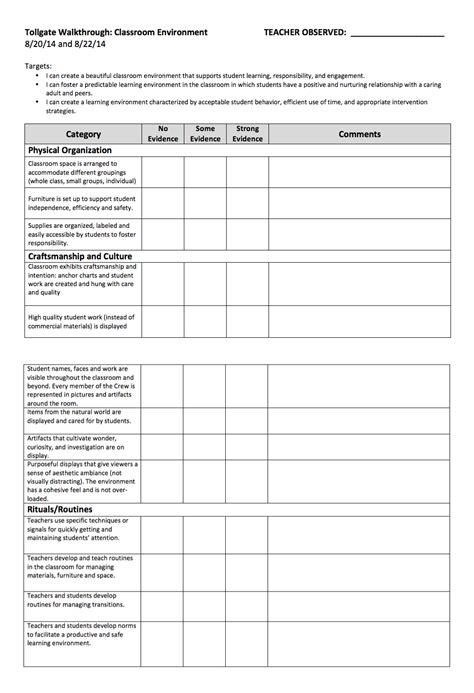 Classroom Walkthrough Ms Houser