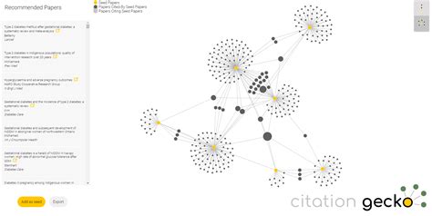 Network View Citation Tracking Subject Guides At Charles Darwin