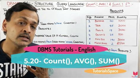 520 Eng Sql Count Sql Avg Sql Sum Functions Sql Online Course