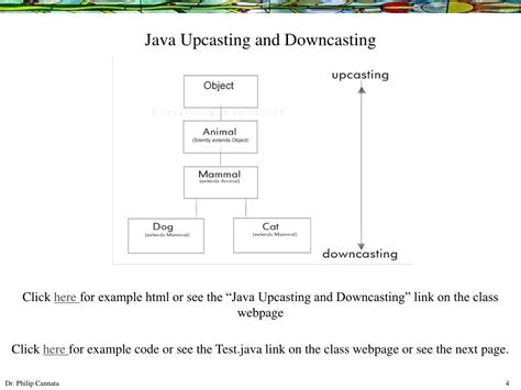 ppt java upcasting and downcasting powerpoint presentation free download id 1815458