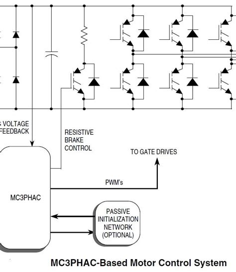 Operation Block Diagram Electronics