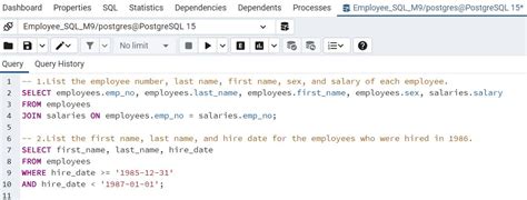 Github Randiesinclairsql Challenge Using Sql For Data Modeling Engineering And Analysis On