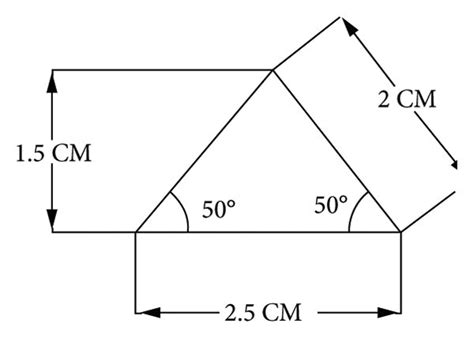 a f shapes of the triangles with different slopes provided at the