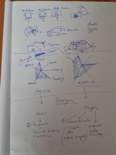 cardboard arduino bots player vs a i challenge udemie
