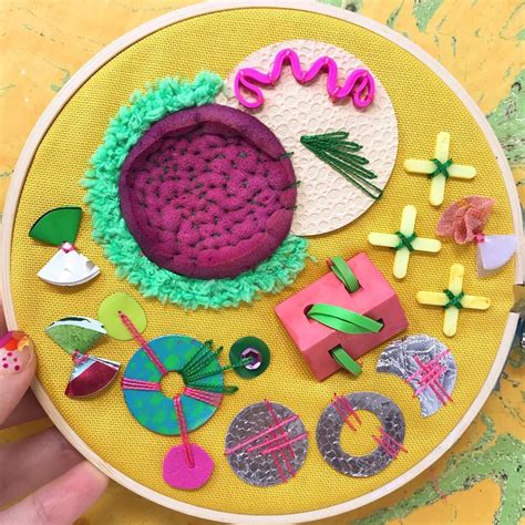 Embroidery Hoop Embellished With Found Objects And Single Use Plastics
