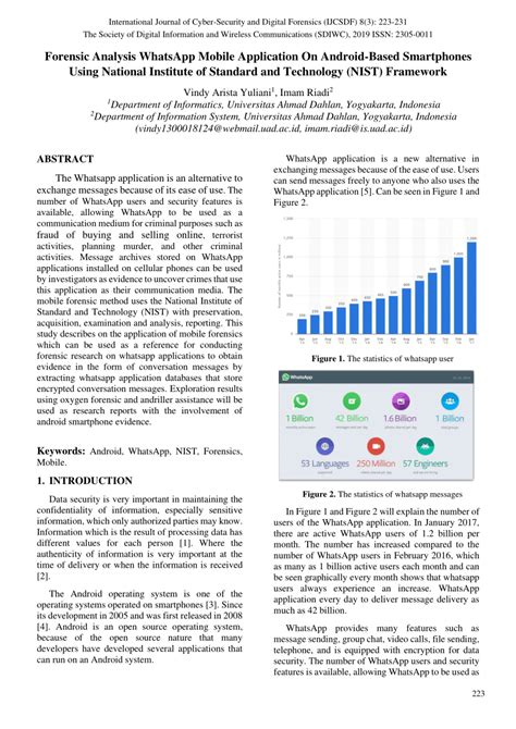 Pdf Forensic Analysis Whatsapp Mobile Application On Android Based