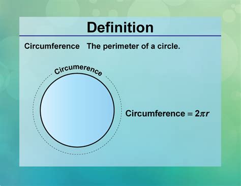 Math Definitions Collection Circles Media4math