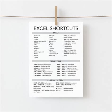Excel Cheat Sheet Download Etsy