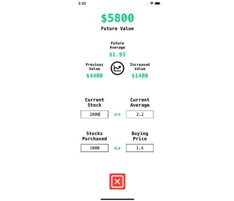 A Calculator To Figure Out What Your New Average Stock Price And Future Value Will Be On