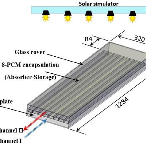 Computational Diagram Of A Doubled Passed Solar Air Heater Reprinted Download Scientific