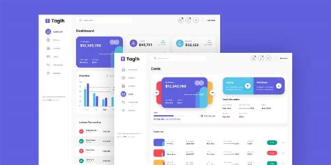 Figma Banking Admin Dashboard Template Ui4free