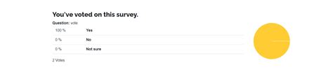 Survey Errors · Issue 11000 · Concretecmsconcretecms · Github