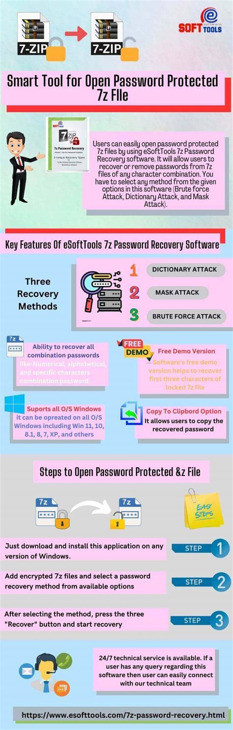 How To Open Password Protected 7zip File Nonduality Forum