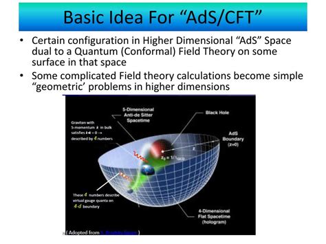 ppt introduction to string theory and ads cft powerpoint presentation