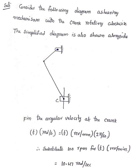 Solved For The Shearing Mechanism In The Configuration Shown In Figure Answer