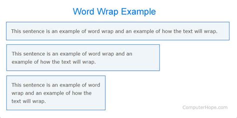 What Is Word Wrap
