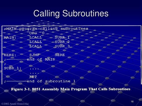 Ppt Chapter 3 Jump Loop And Call Instructions Powerpoint Presentation Id6242458
