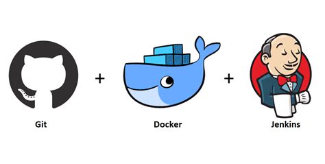 Building Interactive Maps In React Leaflet By Ruwanthi Lakshika Medium