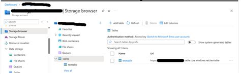 Performing Simple Azure Table Storage Rest Api Operations Using Curl
