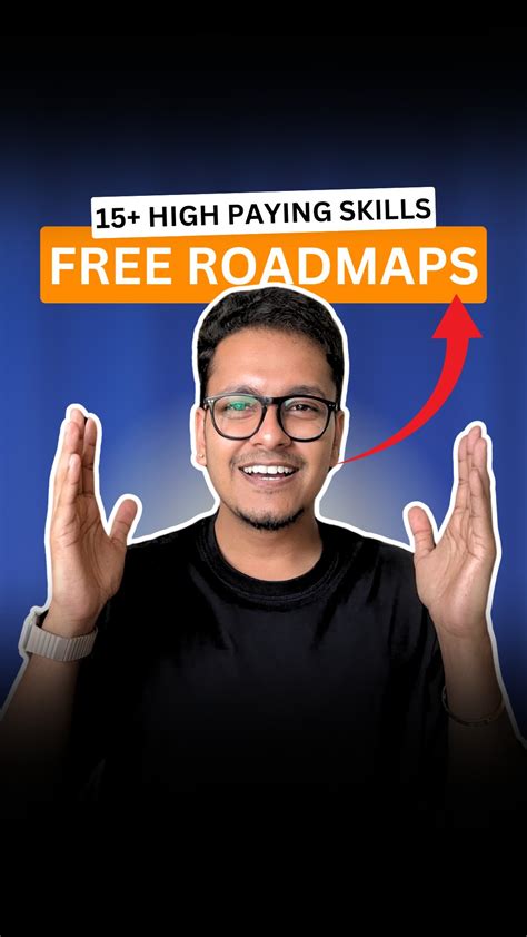 Geeksforgeeks Learn To Code A Quick List Of All The Programs That