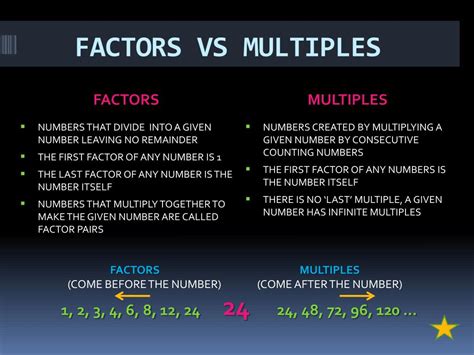 PPT DIVISIBILITY FACTORS MULTIPLES PowerPoint Presentation ID