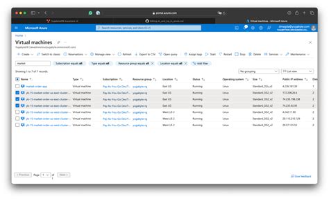 Using Yugabytedb Xcluster Dr For Postgresql Disaster Recovery In Azure Yugabyte
