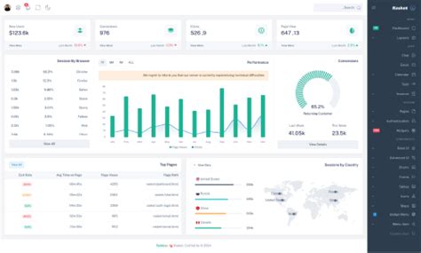 Rasket Responsive Admin Dashboard Template Techzaa
