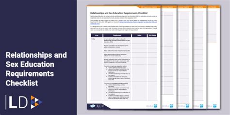 Relationships And Sex Education Requirements Checklist