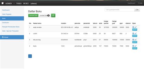 Source Code Aplikasi Toko Buku Berbasis Web Php Bootstrap Dan Database Mysql Ruang Teknologi