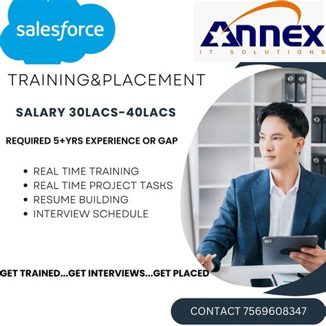 Prashanthi Kaliga On Linkedin Salesforce Salesforceadmin