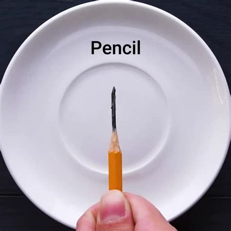 Eugenijus Anuzis Cpp Cppm Ciccm Posted On Linkedin