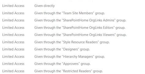 Check User Permissions In Sharepoint