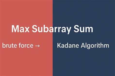 dsa recursion in algorithms how it works and when to use it by adarsh gs medium