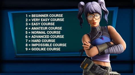Best Fortnite Edit Course Map Codes V