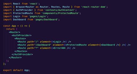 Muhammad Hamza On Linkedin Reactjs Protectedroutes Contextapi