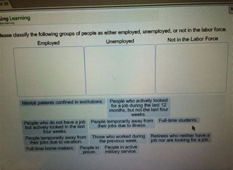 Solved Classify The Following Groups Of People As Either