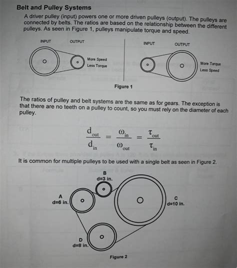 Solved Belt And Pulley Systems A Driver Pulley Input
