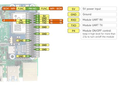 Cat 1gsmgprsgnss Hat Za Raspberry Pi A7670e Modul Lte Cat 1 2g