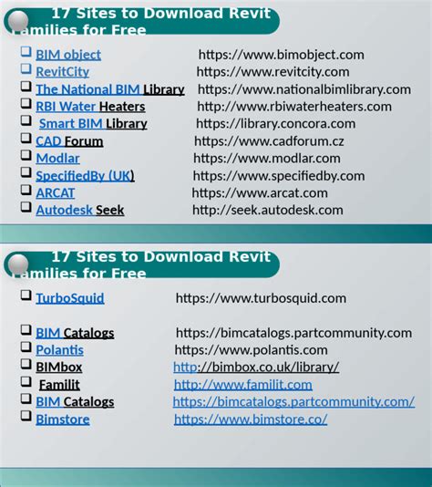 افضل مواقع تحميل فاميلى ريفيت Pdf
