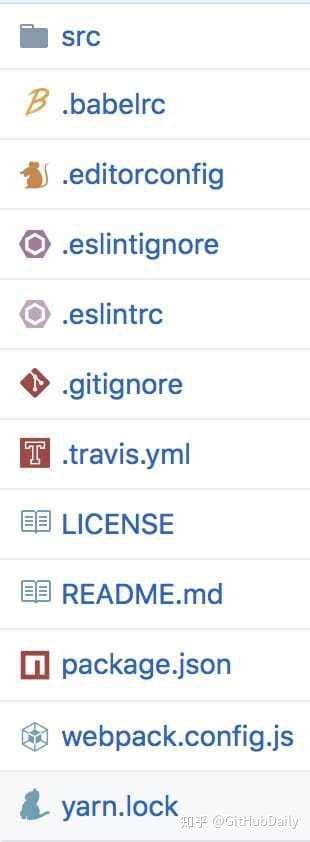 这 10 款插件让你的 Github 更好用、更有趣 知乎