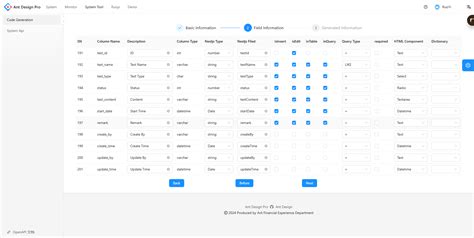 GitHub PanamaHat123 Ruoyi Nest React Nestjs Project Reactjs Project