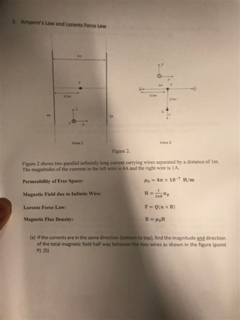 Solved 2 Amperes Law And Lorentz Force Law View 1 View 2