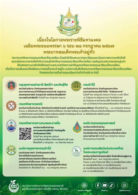 หน้าหลัก ศูนย์องค์ความรู้ด้านทรัพยากรธรรมชาติและสิ่งแวดล้อม