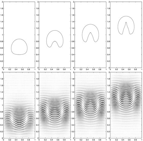 evolution of rising bubble and velocity fields for re 100 from left