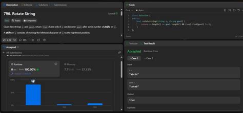 Sai Ardhendu On Linkedin 100daysofcodechallenge Drgviswanathan Vit