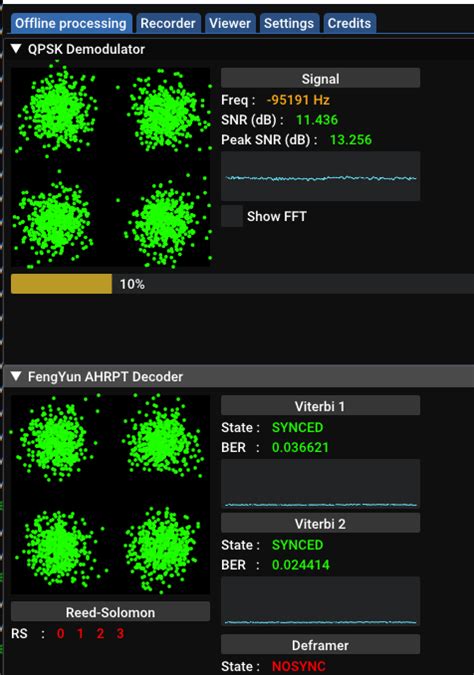 Fy3d Demod And Deframer Issue · Issue 217 · Satdumpsatdump · Github