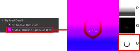 Toon Shader Studio Guide Toon Shader Studio Guide