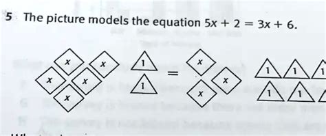 Solved 5 The Picture Models The Equation Sx 2 3x 6